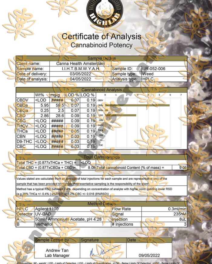 10% HHC OIL - 1000 mg / 3000 mg HHC